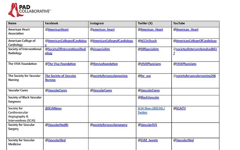 PAD Collaborative - Professional Heart Daily | American Heart Association