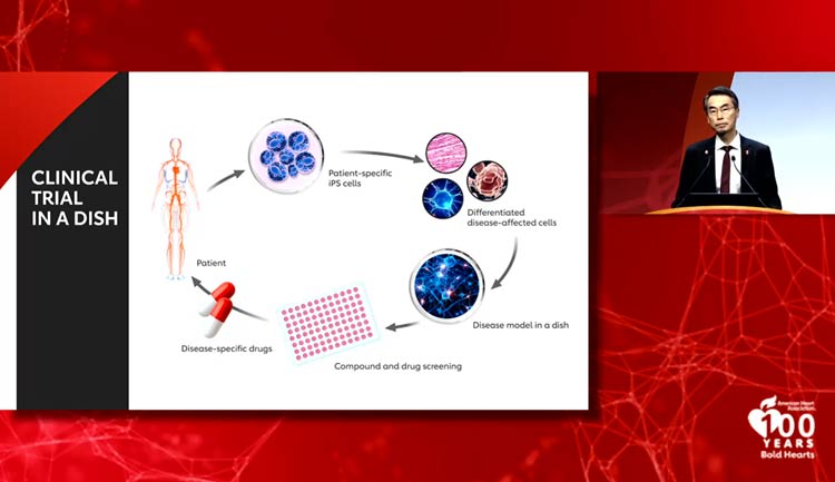 Science News from ISC24 - Professional Heart Daily | American Heart ...